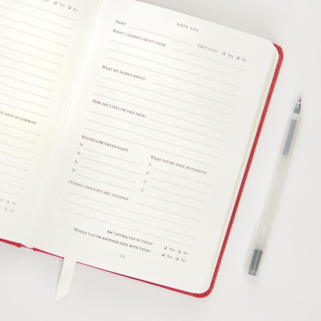 21 Famous Quotes About Finding Love • The Date Blog