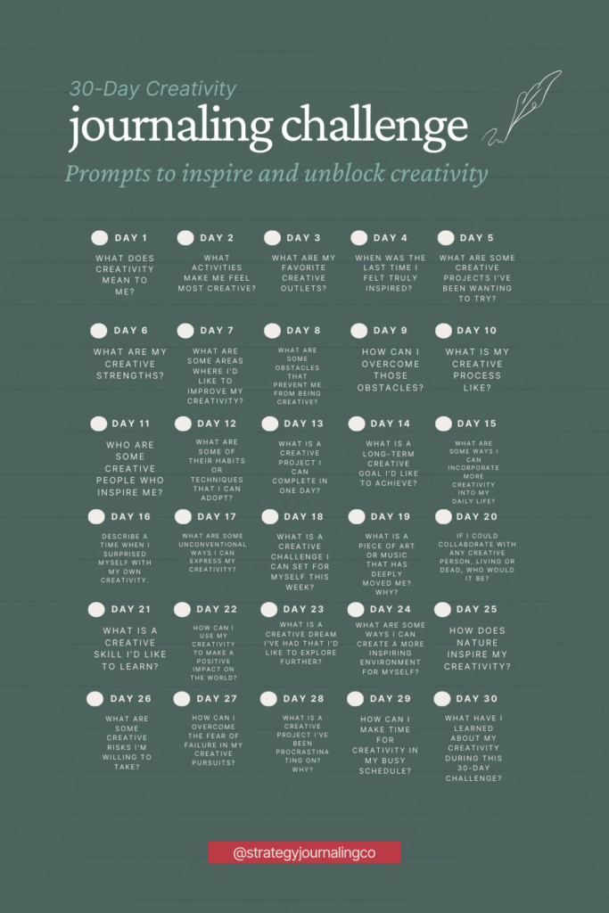30-Day Journaling Challenge: A Beginner's Guide